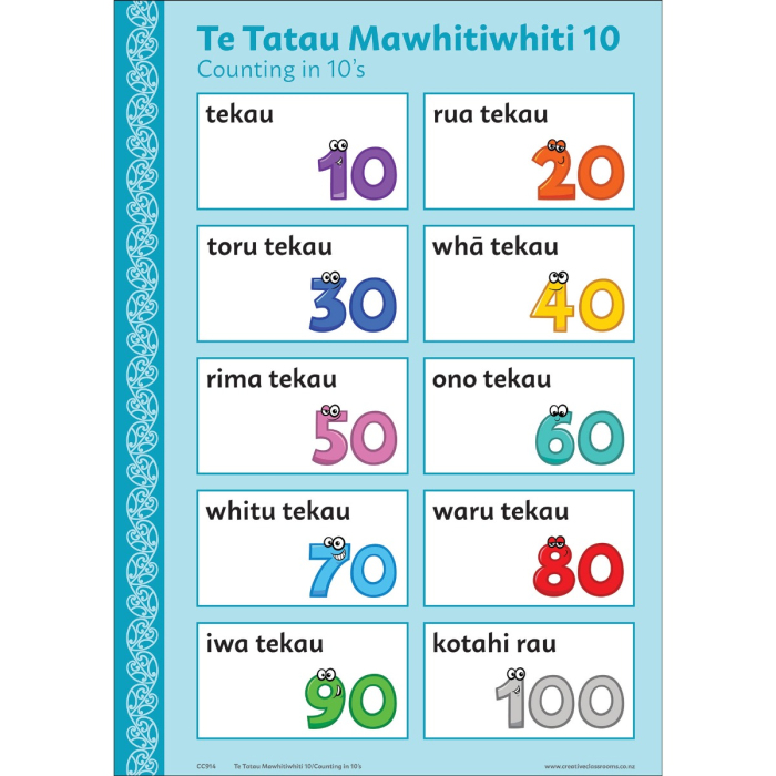 Te Tatau Mawhitiwhiti 10 - Counting In 10's Te Reo Chart – The School ...